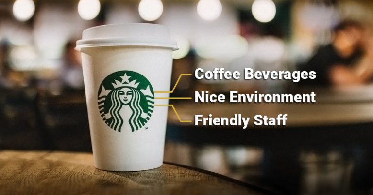 Why & how to write a Brand Promise (with 12 examples) - BMB