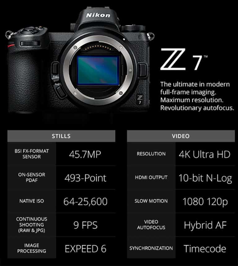 Vertical Branding + Horizontal Branding - BMB Vertical Branding + Horizontal Branding - BMB