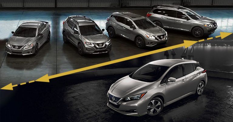 9 Line Extension Examples for 2020: from Coke to Honda - BMB